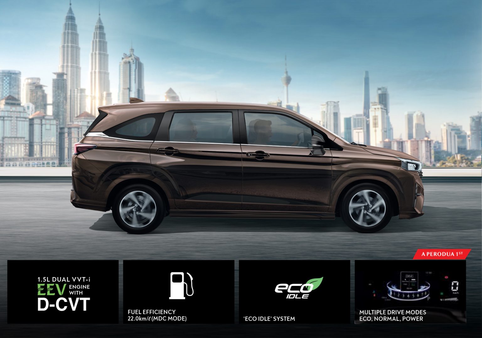 Harga ALZA 2026 - Beserta Ansuran Bulanan Alza